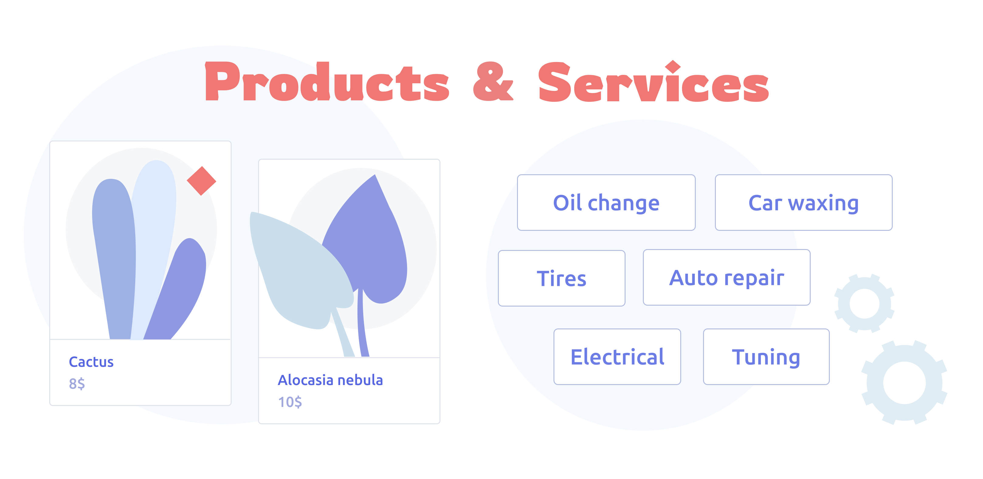 Deep Dive Into GMB: Products & Services